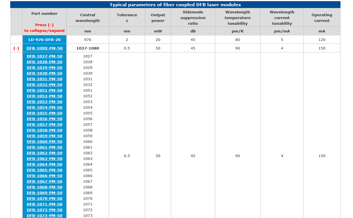 DFB, DBR激光器，单频激光器，分布反馈式激光器器 DFB, DBR激光器，单频激光器，分布反馈式激光器器 DFB, DBR激光器-光电汇