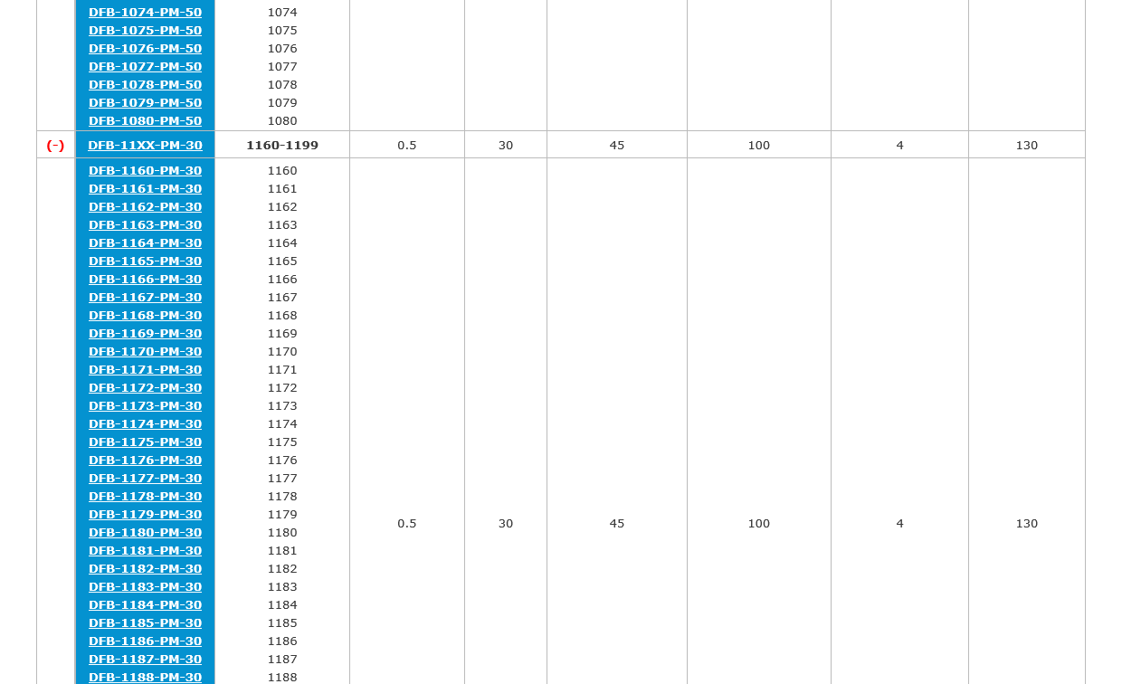 DFB, DBR激光器，单频激光器，分布反馈式激光器器 DFB, DBR激光器，单频激光器，分布反馈式激光器器 DFB, DBR激光器-光电汇