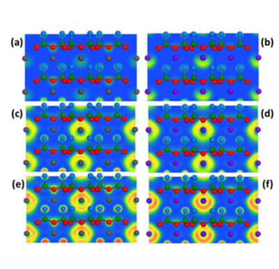 福建物构所氟硼酸盐非线性光学晶体材料研究获进展-光电汇