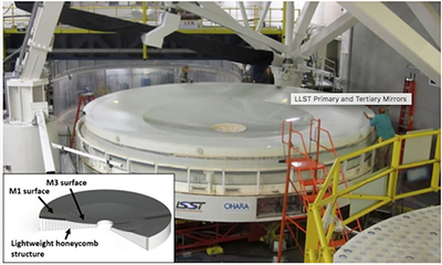 NIF和LLNL的纳米卫星的兴起-光电汇