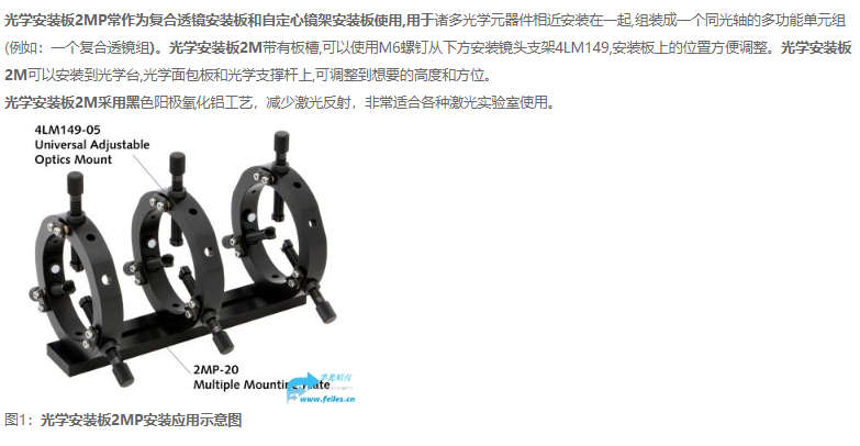 光学安装板-光电汇