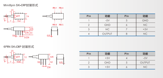 PIN-FET光接收组件-光电汇
